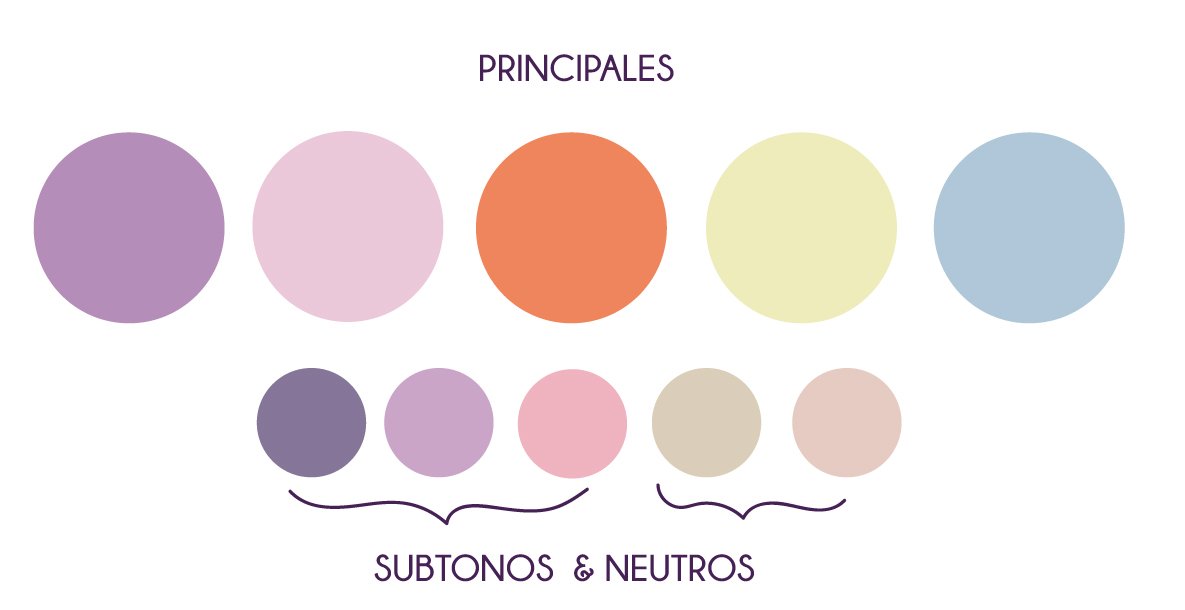 Cómo diseñar una paleta de colores armoniosa: Consejos y trucos para ...